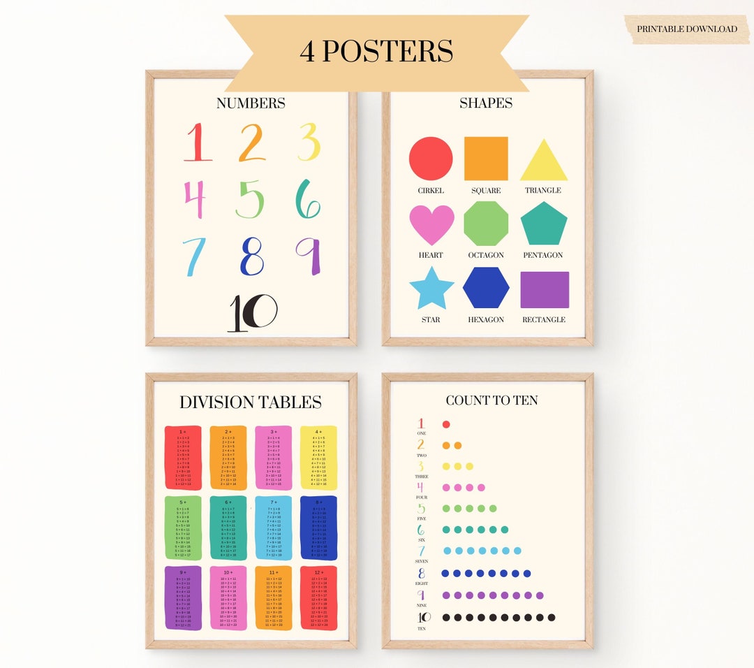 Posters Children Color for Classroom Decor Homeschool Posters Teaching ...