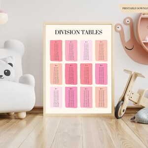 Posters Children Pink Color for Classroom Decor Homeschool Posters ...