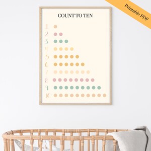 Poster Numbers Neutral Educational Poster Montessori Poster Learning ...