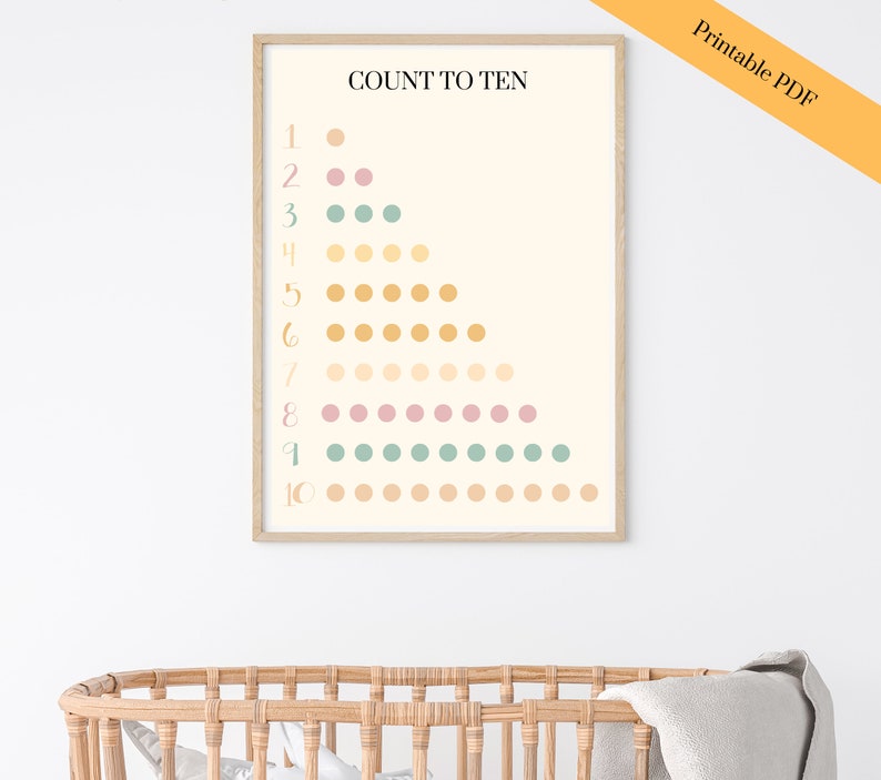 Poster Numbers Neutral Educational Poster Montessori Poster Learning ...