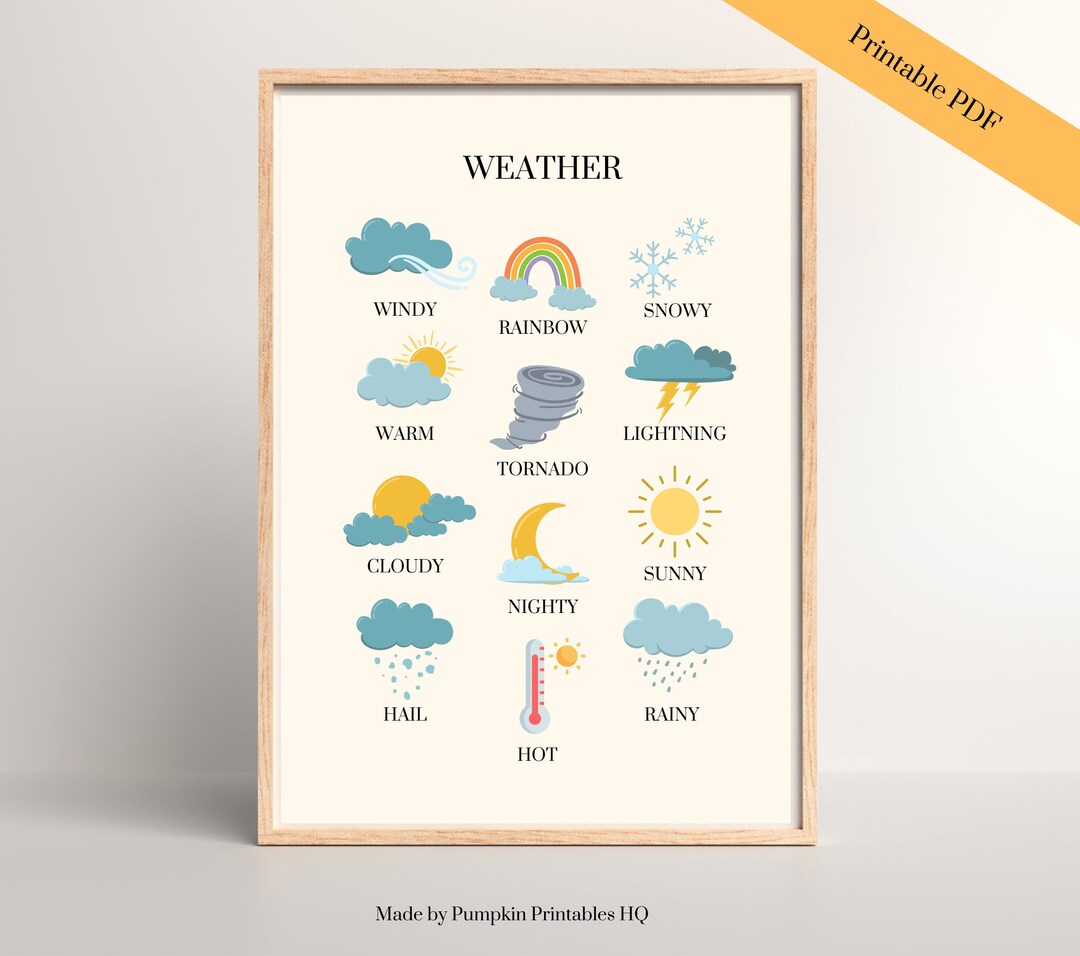 Poster Weather for Children Montessori Poster Learning Climate ...