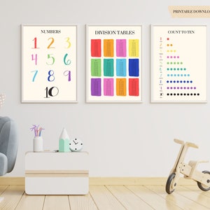 Posters Children Color for Classroom Decor Homeschool Posters Teaching ...