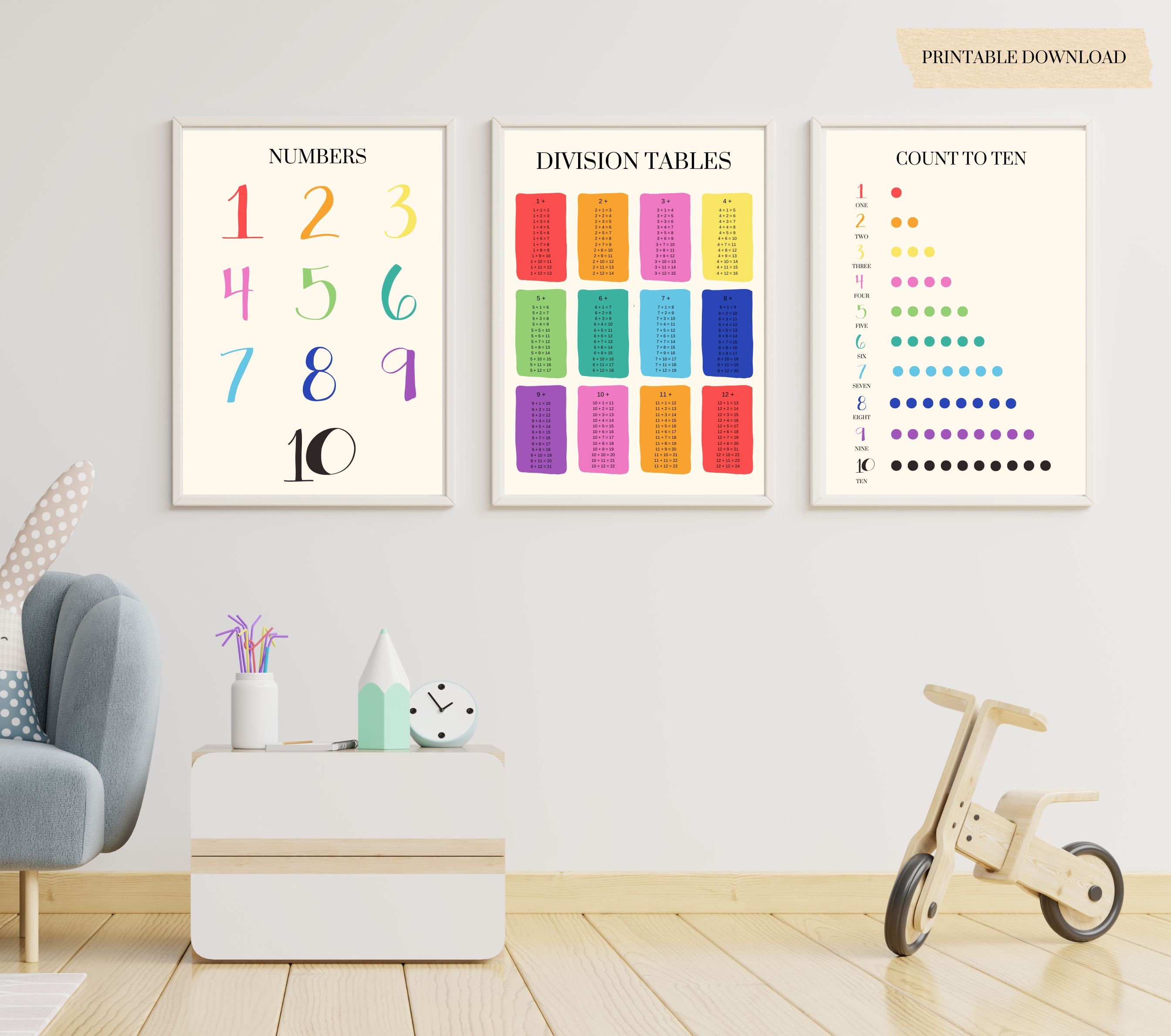 Posters Children Color for Classroom Decor Homeschool Posters Teaching ...