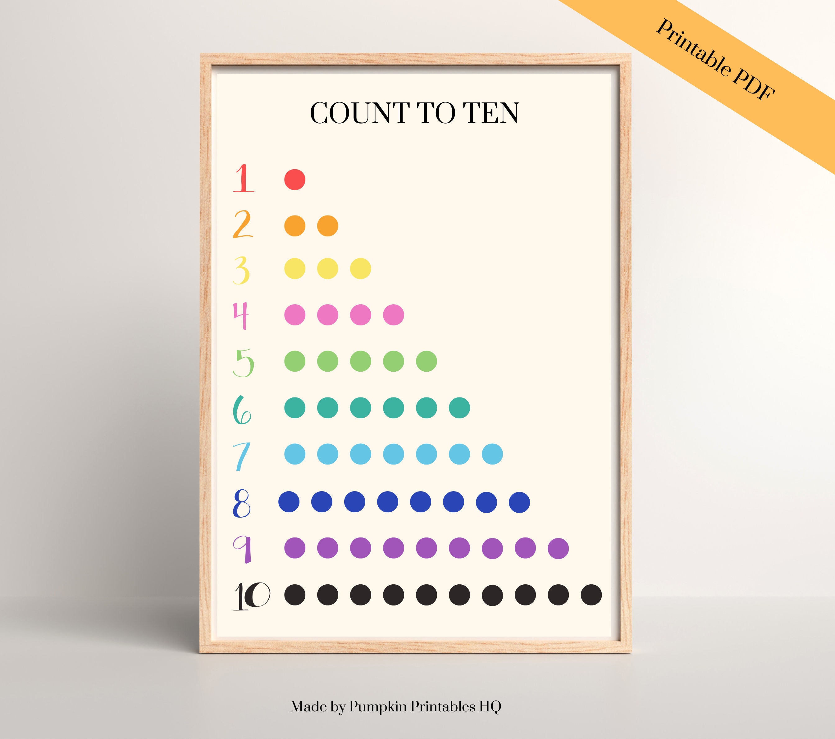 Poster Numbers Colors Educational Poster Montessori Poster Learning ...