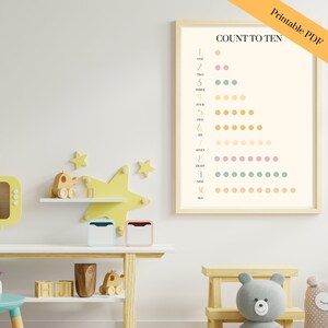 Poster Numbers Neutral Educational Poster Montessori Poster Learning ...