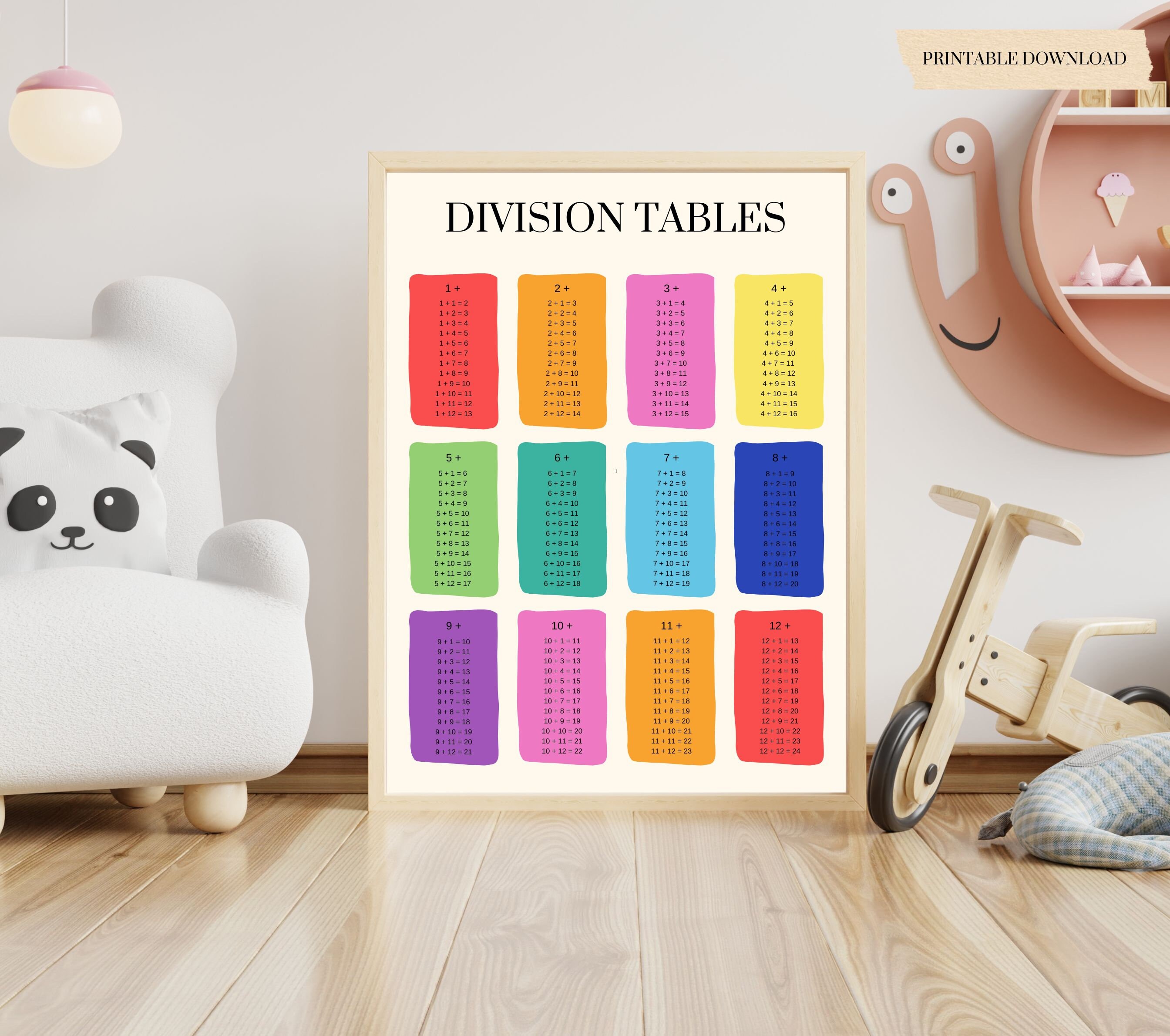 Posters Children Color for Classroom Decor Homeschool Posters Teaching ...