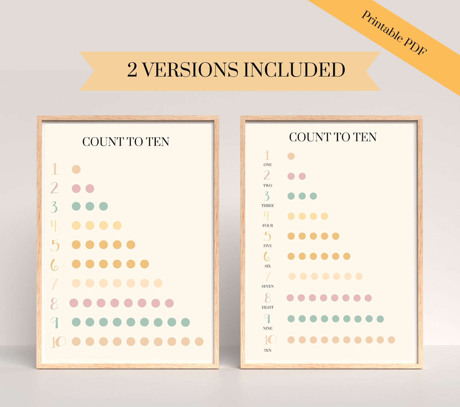 Poster Numbers Neutral Educational Poster Montessori Poster Learning ...