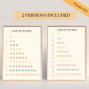 Poster Numbers Neutral Educational Poster Montessori Poster Learning ...