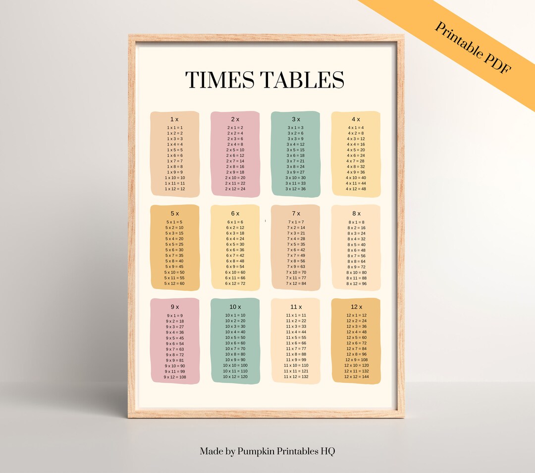 Poster Times Tables Neutral Multiplication Square for Children Maths ...
