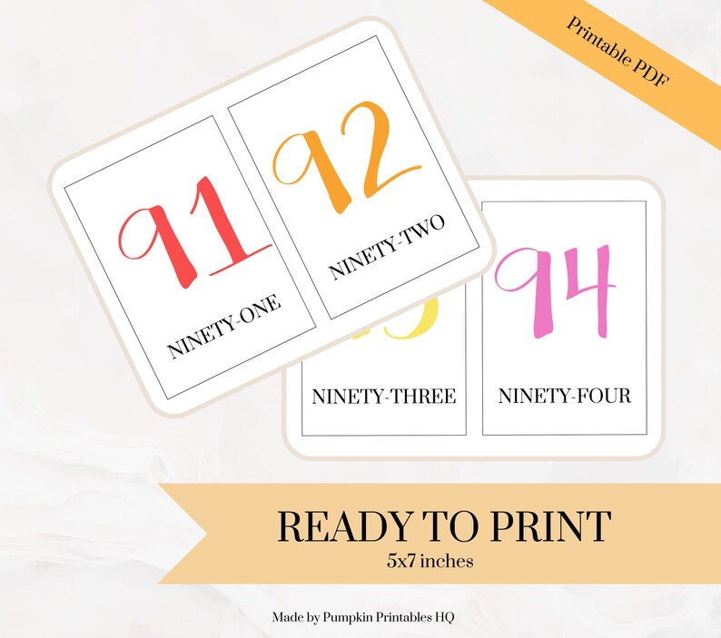 Flashcards Numbers 1-100 Learning Numbers Montessori Flashcards Pre ...