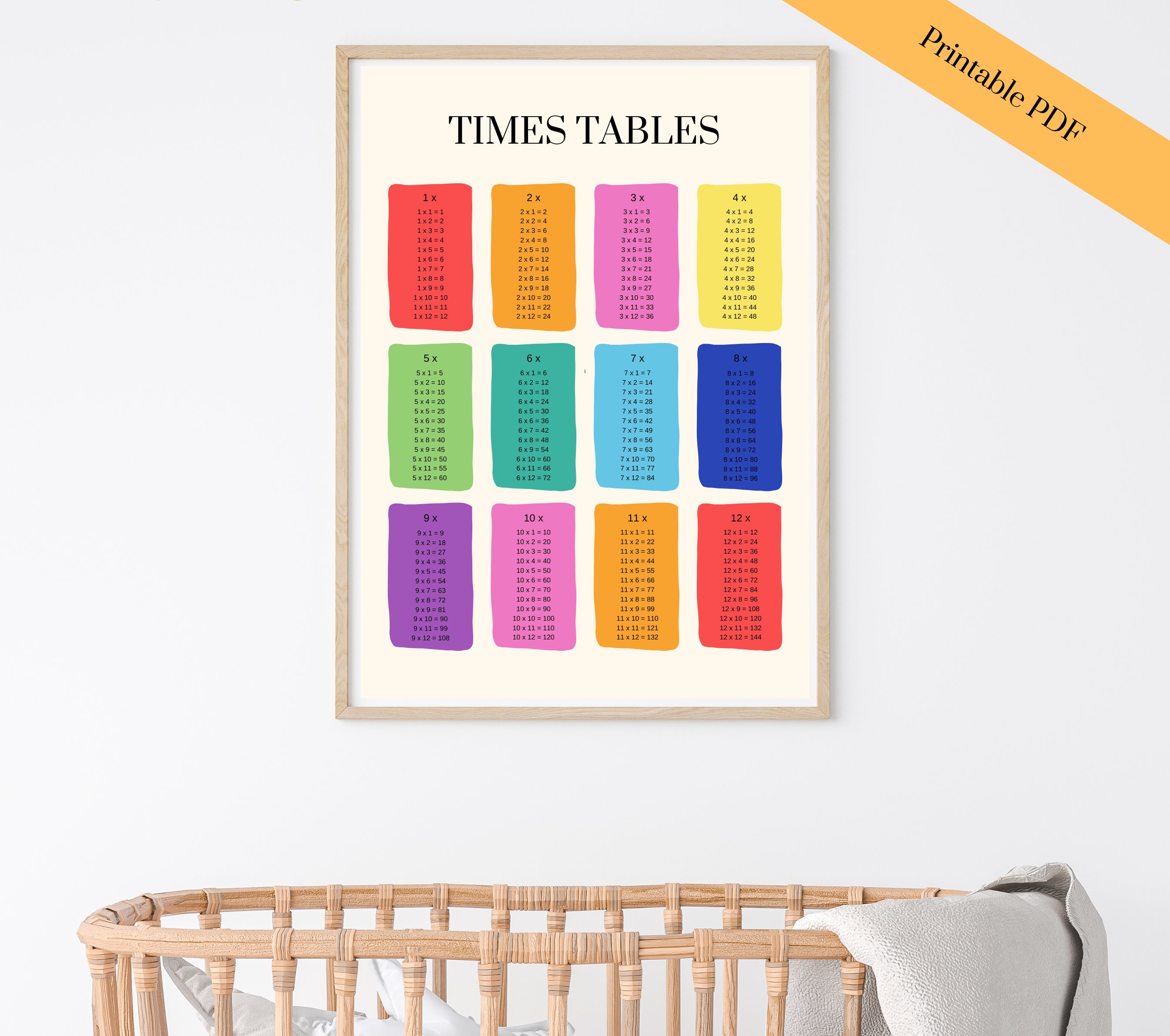 Poster Times Tables Poster Multiplication Square for Children Maths ...