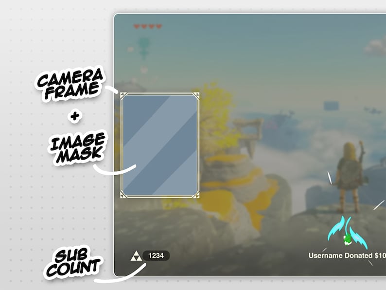 Stream Asset Overlay + Twitch Alerts | Zelda Breath of the Wild BOTW ...