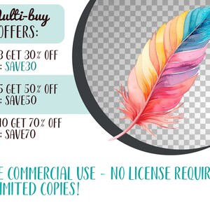 Watercolor Colorful Feathers Clipart - Pastel Rainbow Bird's Feather ...