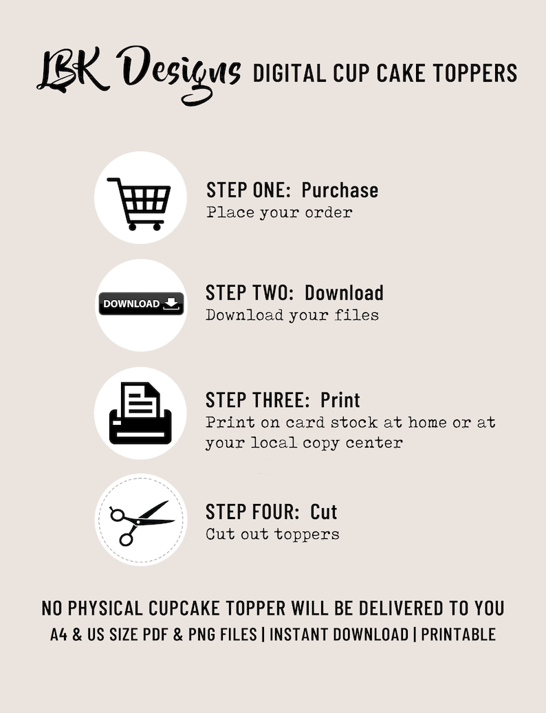 80's Album Covers 2 X 2 Cupcake Toppers INSTANT DOWNLOAD Digital File ...