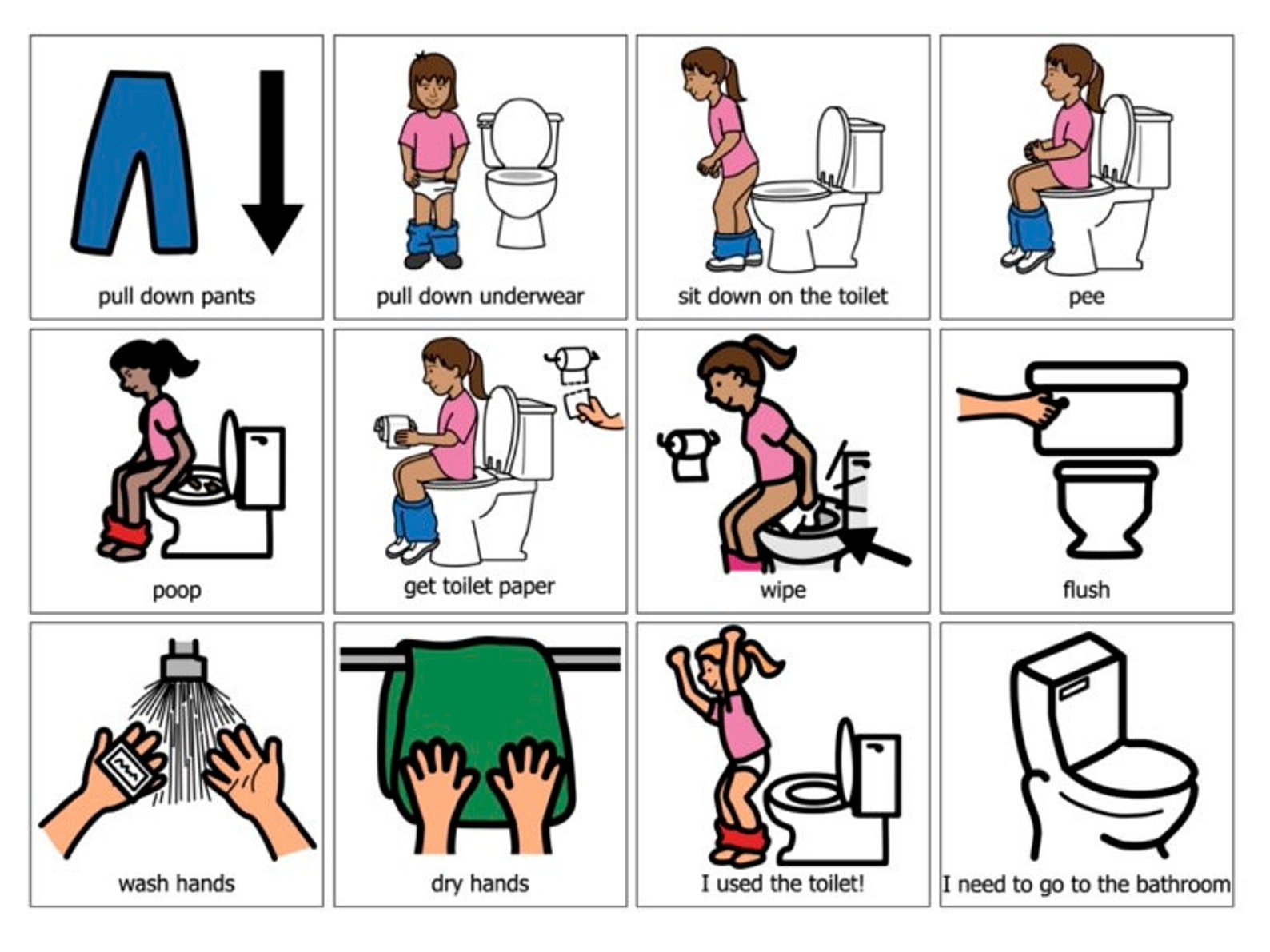 Visual Bathroom Potty Training Toilet for Girls Autism Picture ...
