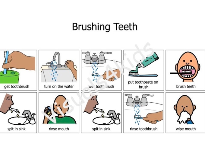 Brush Teeth Routine- Teach Me- Learning- Chart- Instant Download ...