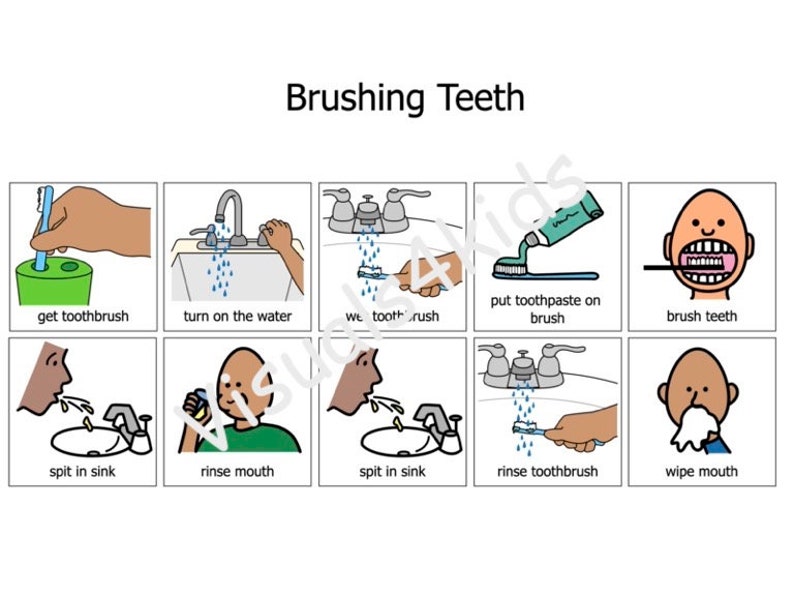 Brushing Teeth Visual Sequence Routine for Autism AAC - Boardmaker ...