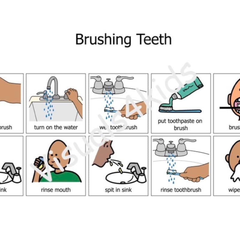 Tooth Education Card - Etsy