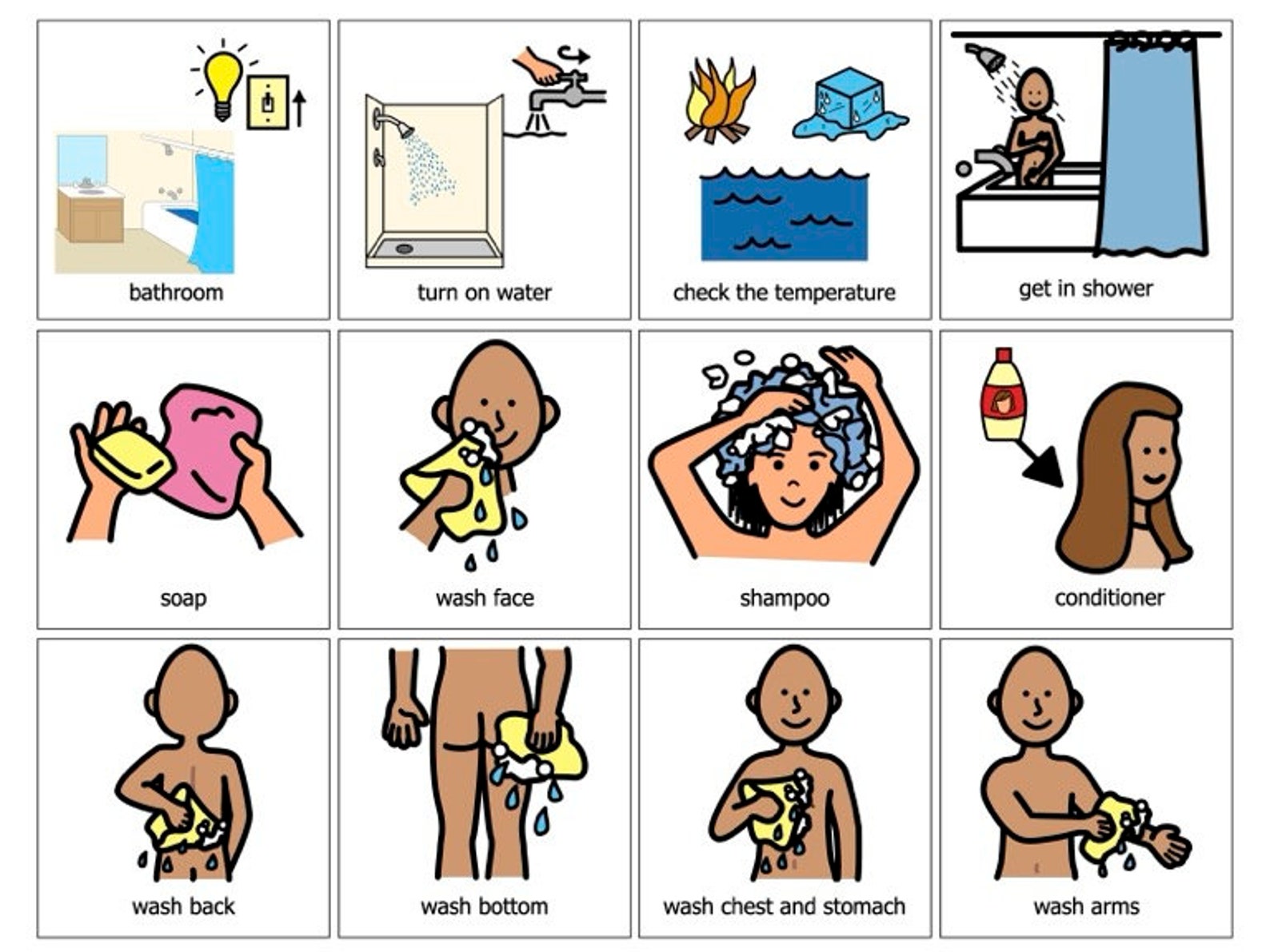 Shower Sequence Routine Autism, Visual Aid AAC Boardmaker- Picture ...
