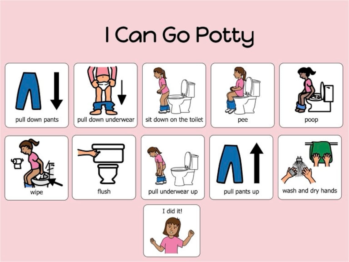 Rutina de secuencia visual para ir al baño, entrenamiento para ir al ...