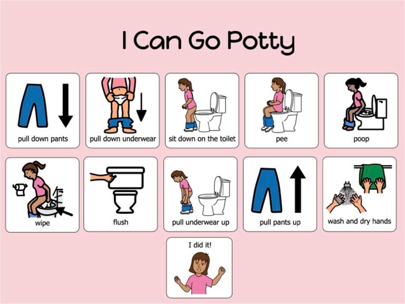 Potty Toilet Training Bathroom Visual Sequence Routine for Girls Autism ...