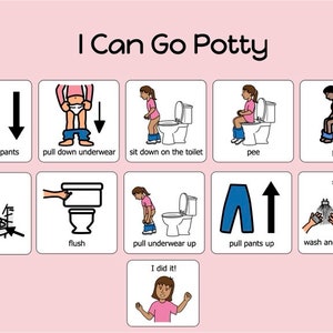Potty Toilet Training Bathroom Visual Sequence Routine for Girls Autism ...