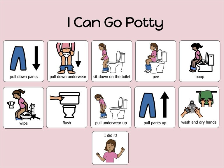 Potty Toilet Training Bathroom Visual Sequence Routine for Girls Autism ... Potty Toilet Training Bathroom Visual Sequence Routine for Girls Autism ...