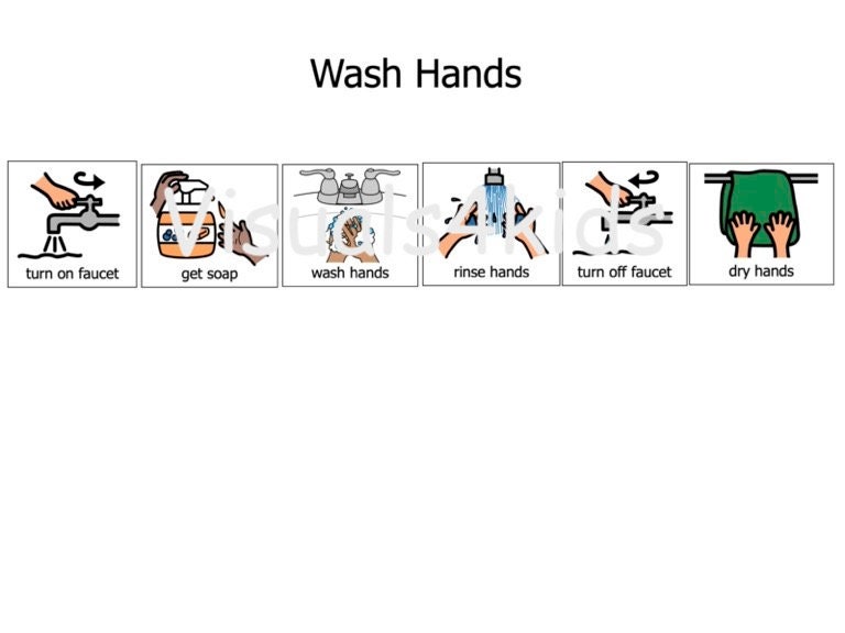 Washing Hands Sequence Autism, Visual Aid Boardmaker Communication ...