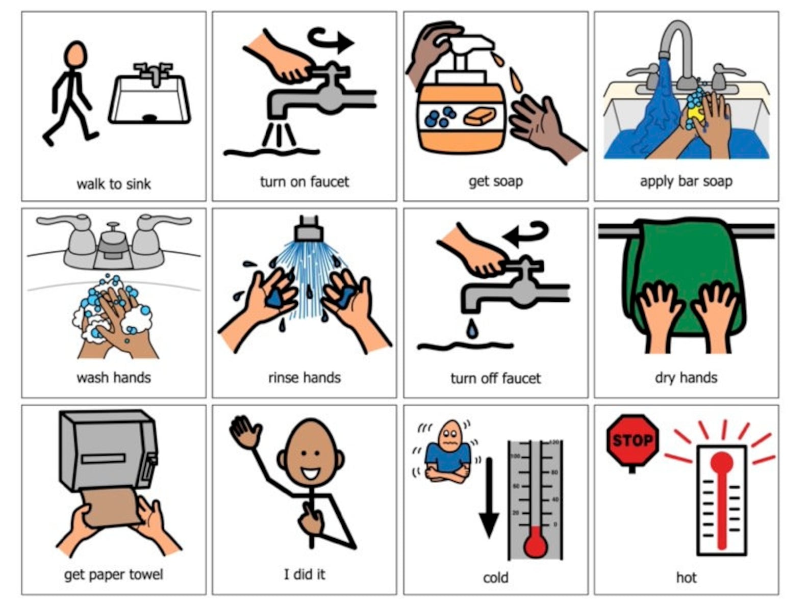 Autism Visual Aid Washing Hands Using the Sink - Etsy