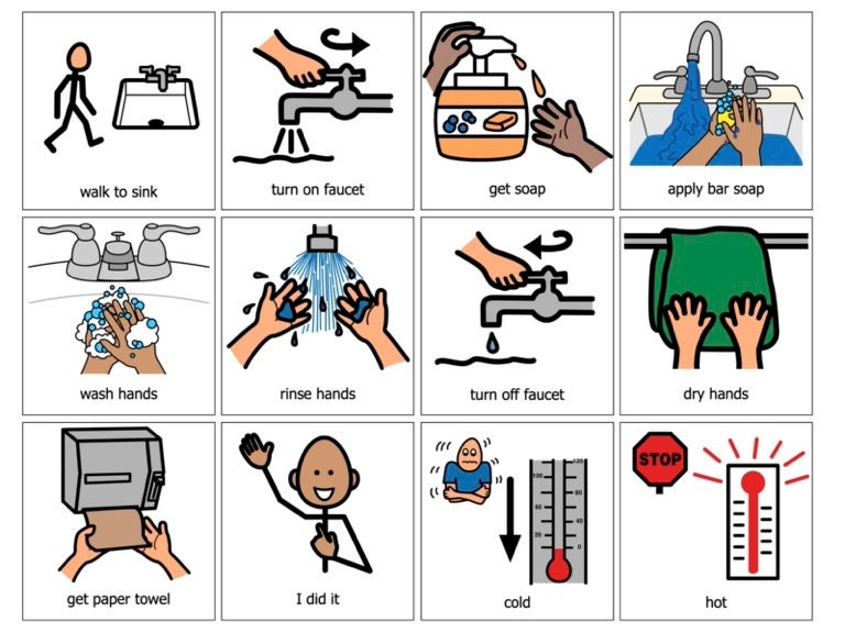Autism Visual Aid Washing Hands Using the Sink - Etsy