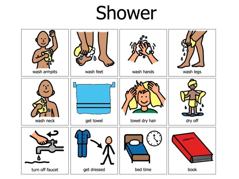 Shower Sequence Routine Autism Visual Aid AAC Boardmaker Picture ...