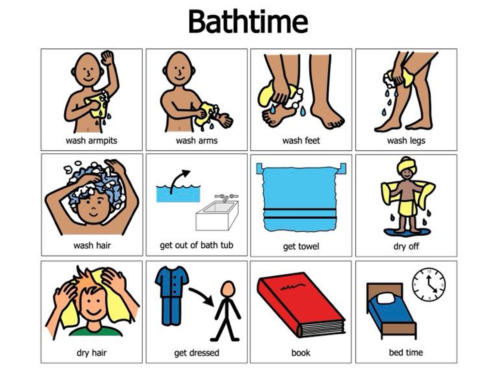 Taking a Bath Sequence Routine -autism Bath Time Boardmaker Visual ...
