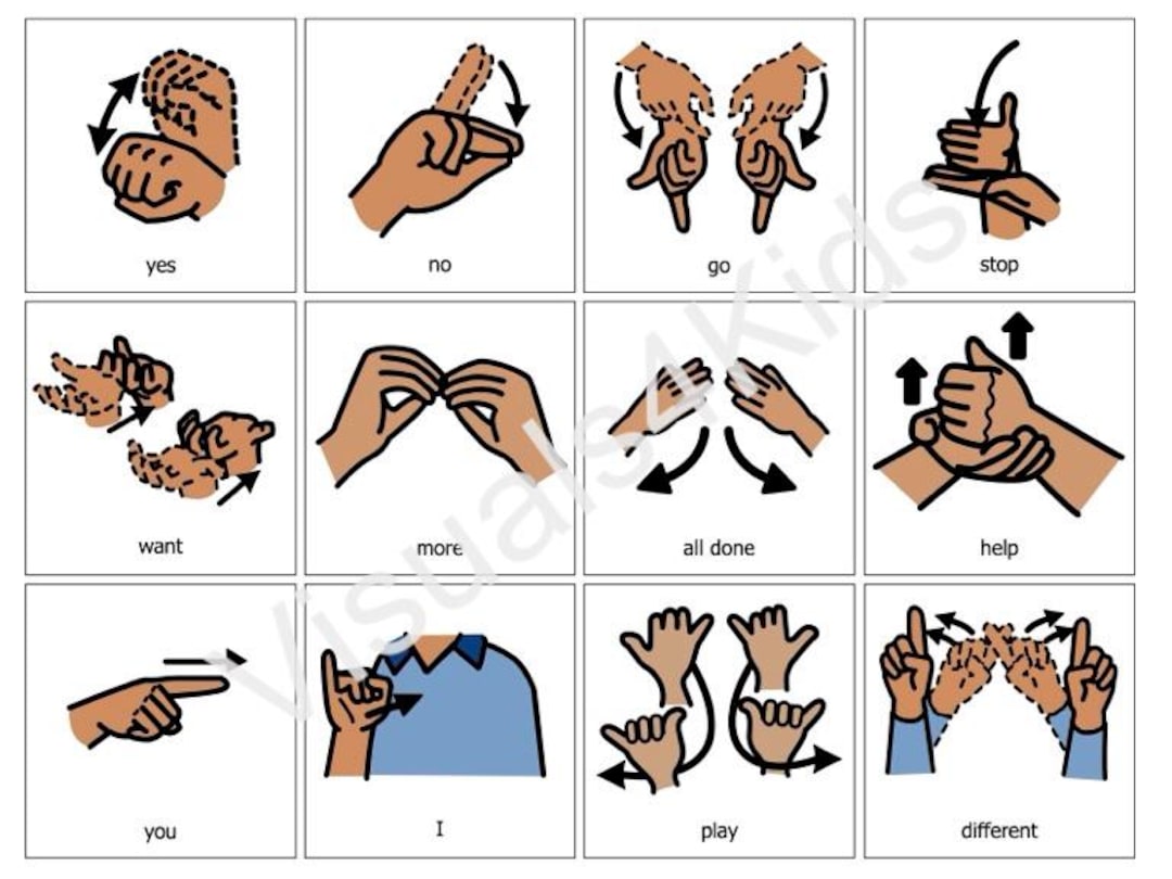 ASL Core Word Board Boardmaker Picture Visual Communication Cards Sign ...