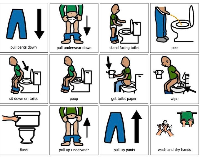 Potty Toilet Training Bathroom Visual Sequence Routine for Girls Autism ...