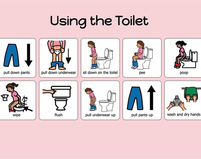 Potty Training Sequence for Boys, Non Verbal Life Skills for Autistic ...