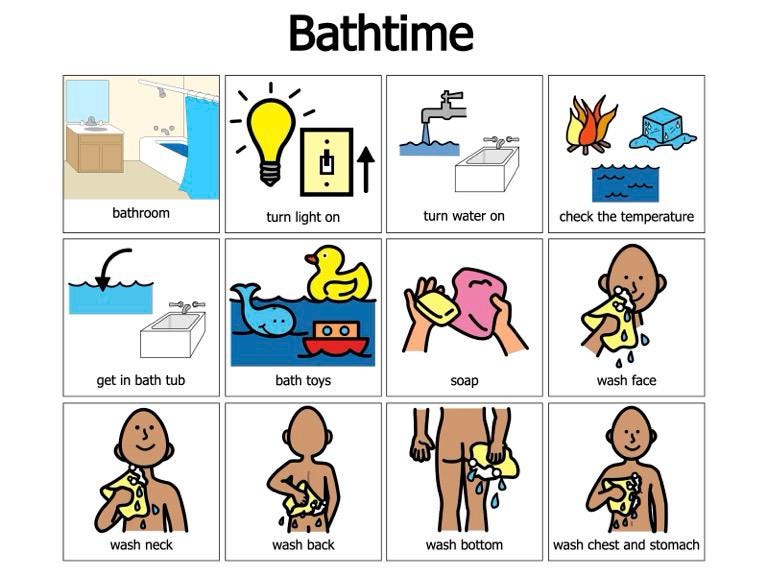 Taking a Bath Sequence Routine -autism Bath Time Boardmaker Visual ...