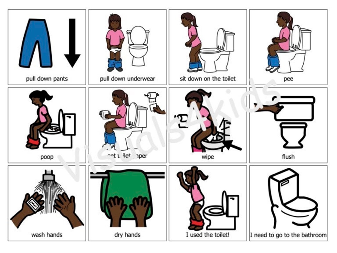 Visual Bathroom Potty Training Toilet for Girls Autism Black Child Skin ...