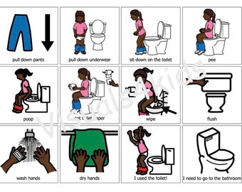 Visual Bathroom Potty Training Toilet for Girls Autism Picture ...