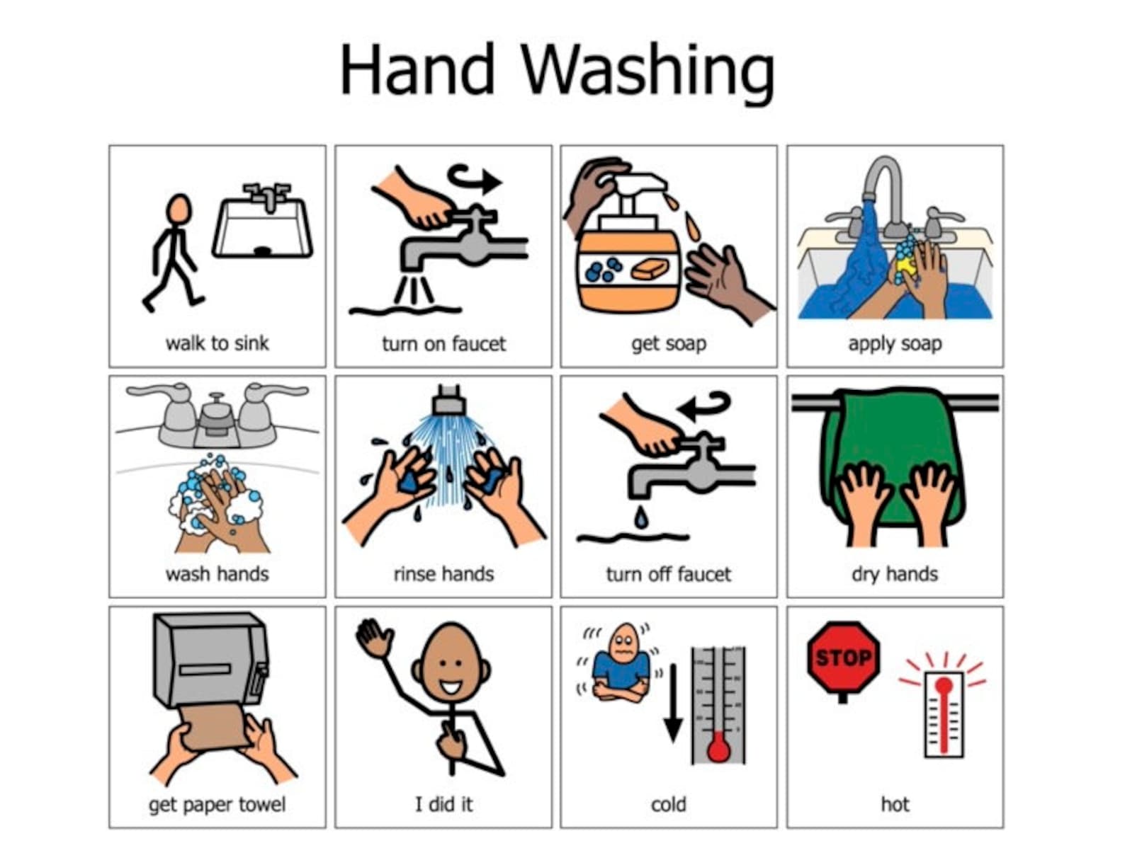 Washing Hands Sequence Autism Visual Aid - Communication Board Pictures ...