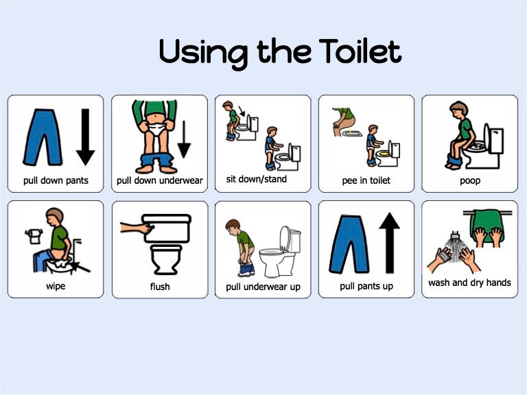 Potty Toilet Training Sequence Visual Routine for Boys Autism ...