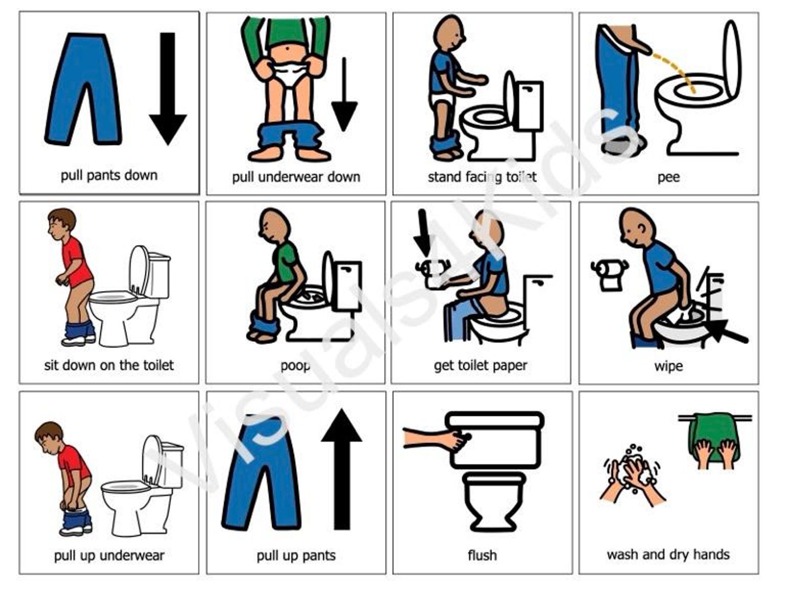 Visual Bathroom Potty Toilet Training for Boys Autism,boardmaker AAC ...