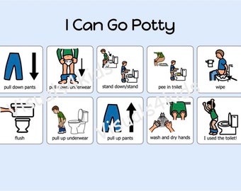 Visual Bathroom Potty Training Toilet for Girls Autism - Etsy