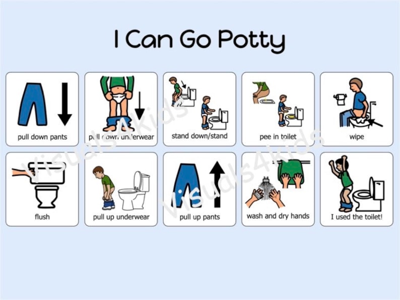 Autism Potty Training Sequence Routine for Boys Visual I Can Go Potty ...
