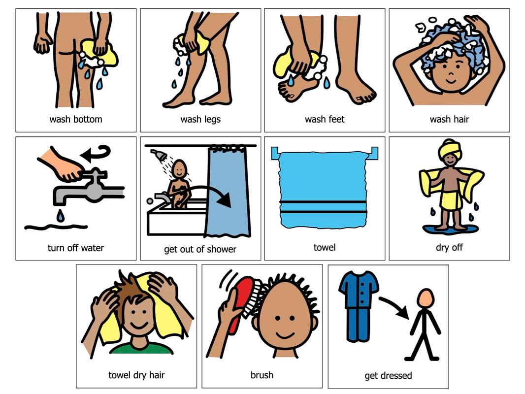 Taking a Shower Sequence Routine Autism, Visual Aid - AAC- (digital ...