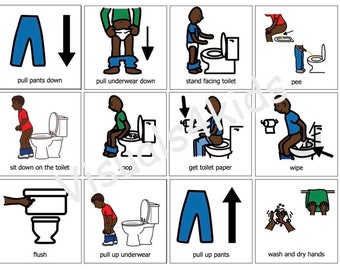 Visual Bathroom Potty Training Toilet for Girls Autism, Dementia AAC ...