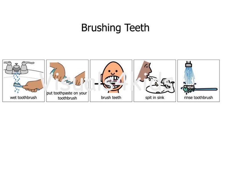 Brushing Teeth Visual Sequence Routine for Autism, Boardmaker AAC ...