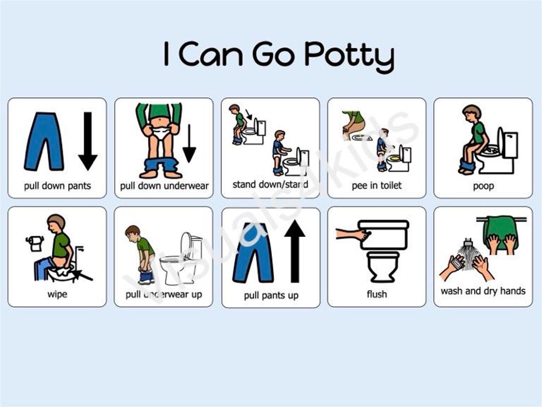 Potty Toilet Training Sequence Visual Routine Chart for Boys Autism ...