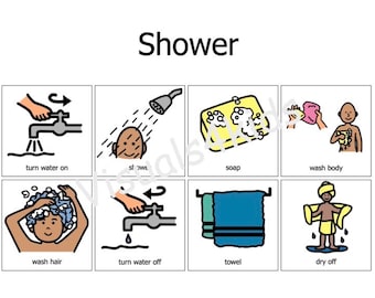 Autism Potty Training Sequence Routine for Boys Visual I Can - Etsy