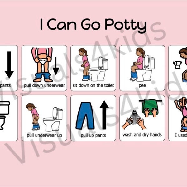 Potty Training - Etsy