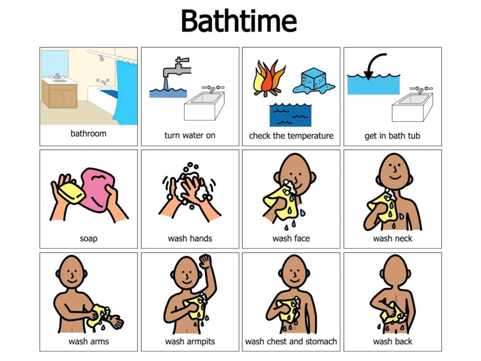 Taking a Bath Sequence Routine -autism Bath Time Boardmaker Visual ...